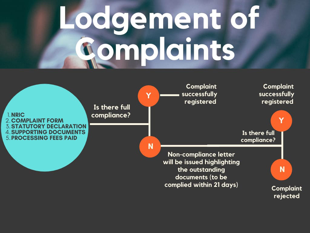 How to Lodge A Complaint – Advocates & Solicitors Disciplinary Board